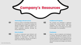 Snap Inc. | PDF