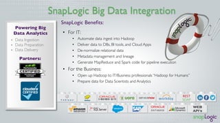 SnapLogic Big Data Integration | PPT