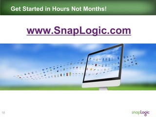 SnapLogic Cloud Integration | PPTX