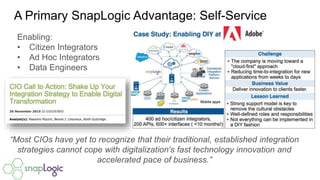 SnapLogic Live: Enabling the Citizen Integrator | PPT