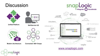 SnapLogic Live: Enabling the Citizen Integrator | PPT