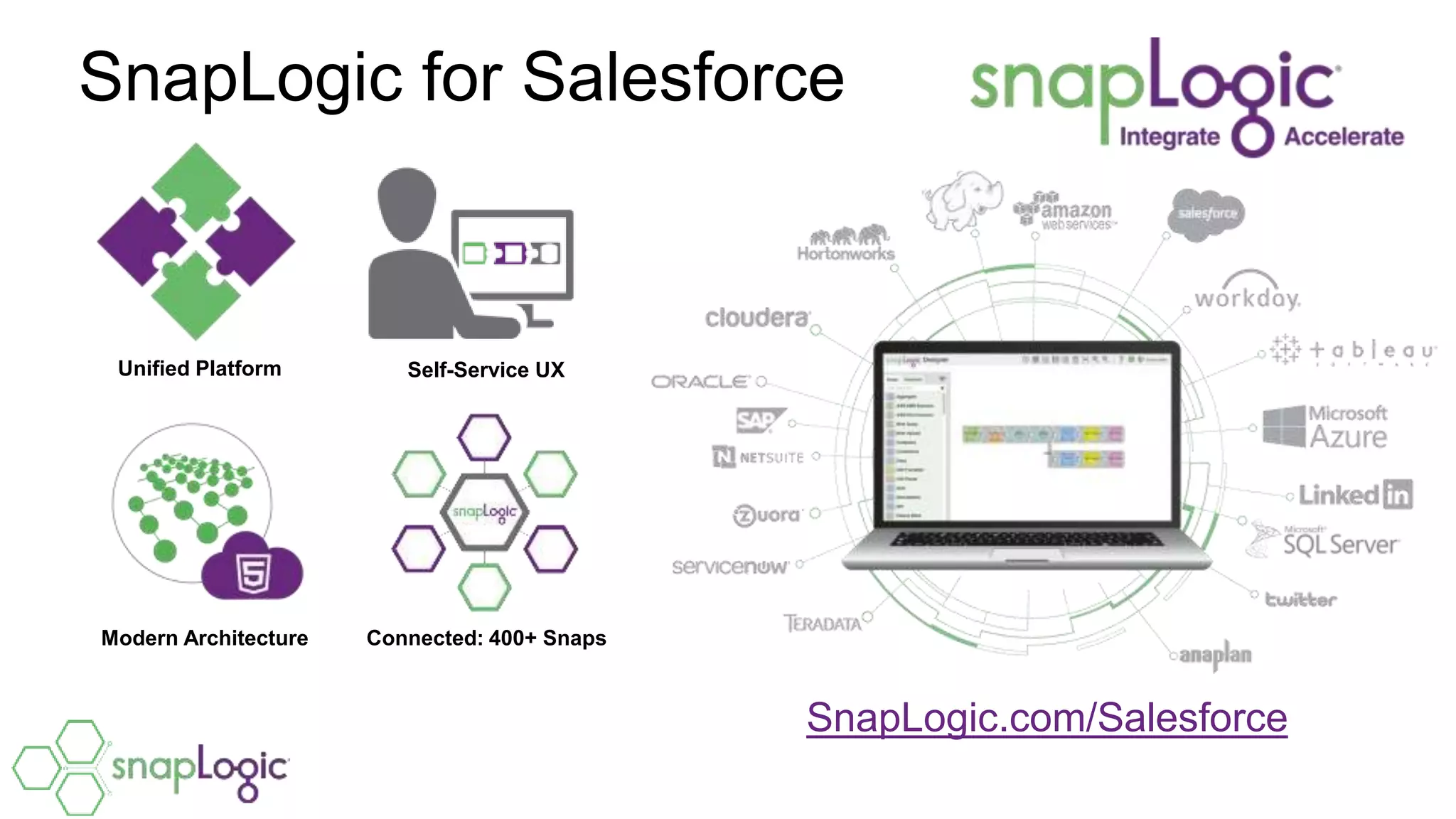 SnapLogic Live: Salesforce Integration | PPT