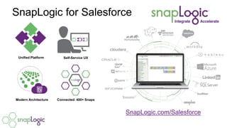 SnapLogic Live: Salesforce Integration | PPT