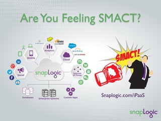 SnapLogic Overview: Are You Feeling SMACT? | PPT