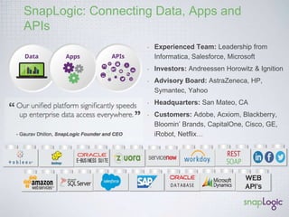 SnapLogic Elastic Integration Platform as a Service (iPaaS) | PPT