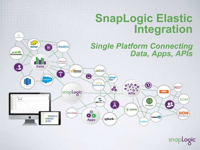 SnapLogic Elastic Integration Platform as a Service (iPaaS) | PPT