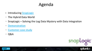 Webinar: Improve Splunk Analytics and Automate Processes with SnapLogic | PPT