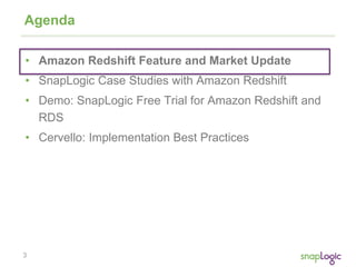 Best Practices for Supercharging Cloud Analytics on Amazon Redshift | PPT