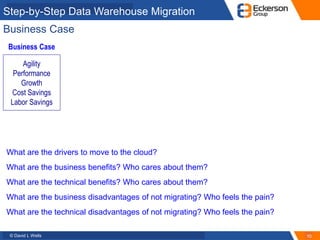 Data Warehousing in the Cloud: Practical Migration Strategies | PPTX