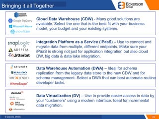 Data Warehousing in the Cloud: Practical Migration Strategies | PPTX