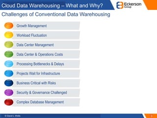 Data Warehousing in the Cloud: Practical Migration Strategies | PPTX