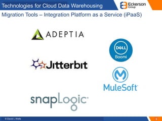 Data Warehousing in the Cloud: Practical Migration Strategies | PPTX