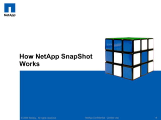 Snapmirror Design | PPT