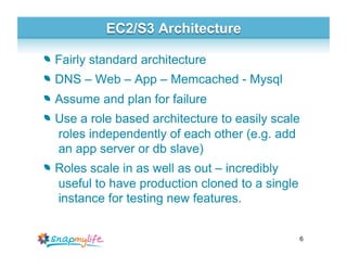 Deploying and Scaling using AWS | PPT