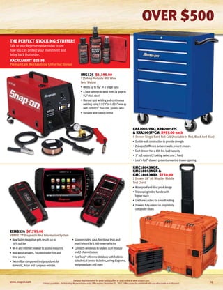 Snap on | PDF