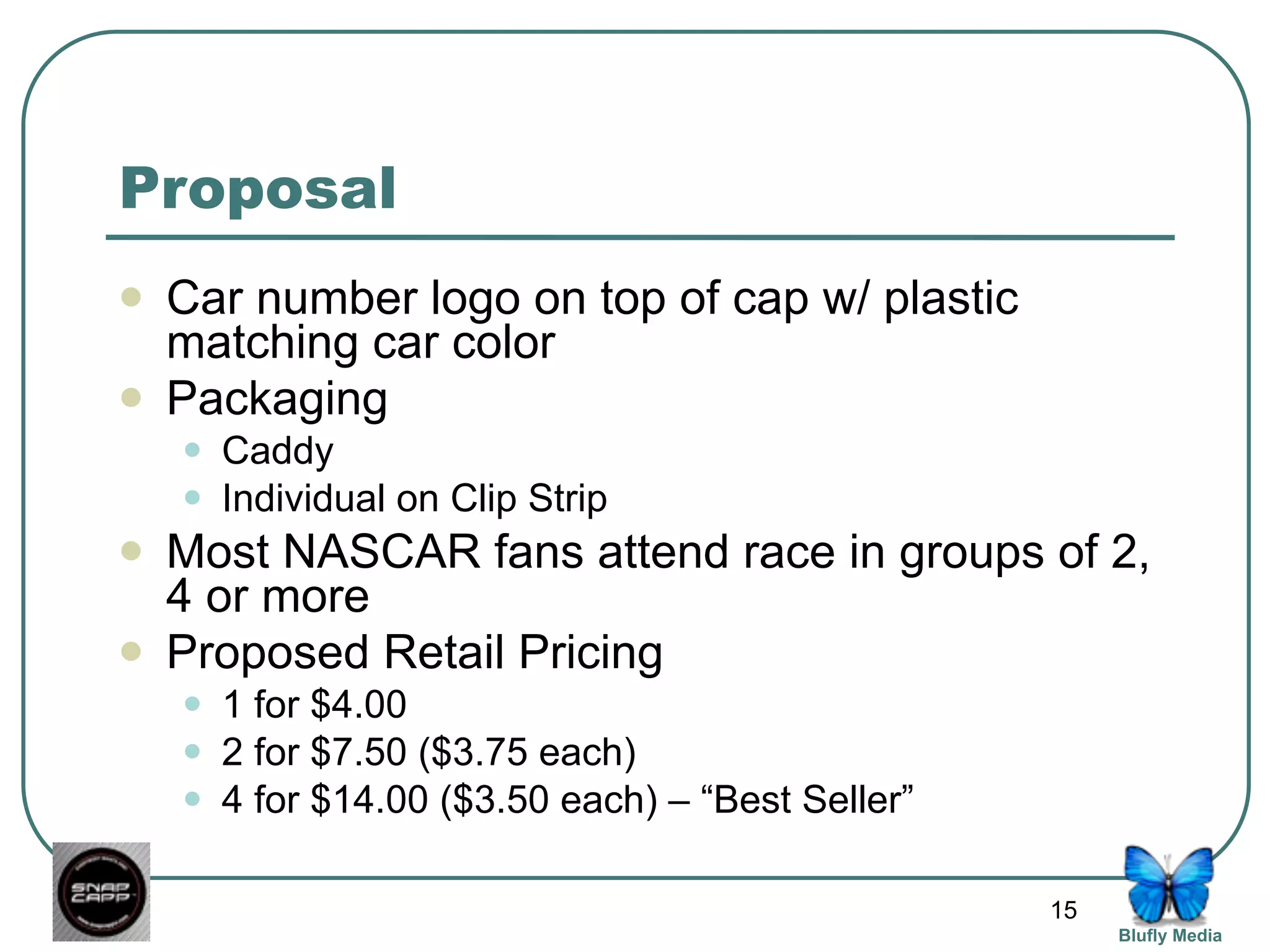 Snapp Capp Presentation | KEY