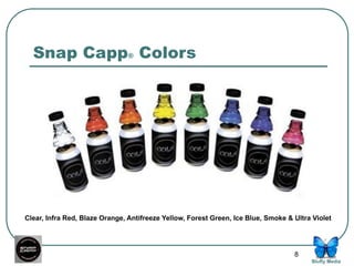 Snapp Capp Presentation | KEY
