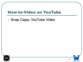 Snapp Capp Presentation | KEY