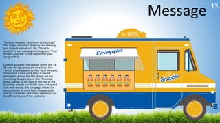 Snapple Strategic Communication Plan | PPTX