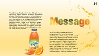 Snapple Strategic Communication Plan | PPTX