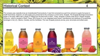Snapple Strategic Communication Plan | PPTX