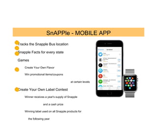 Snapple case study | PDF