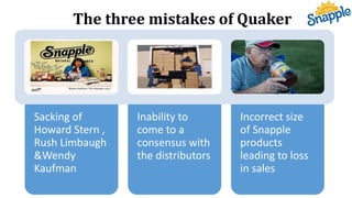 How Snapple got its juice back! | PPTX