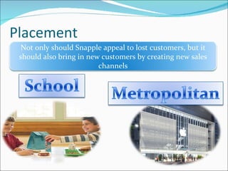 Snapple Marketing Case | PPT