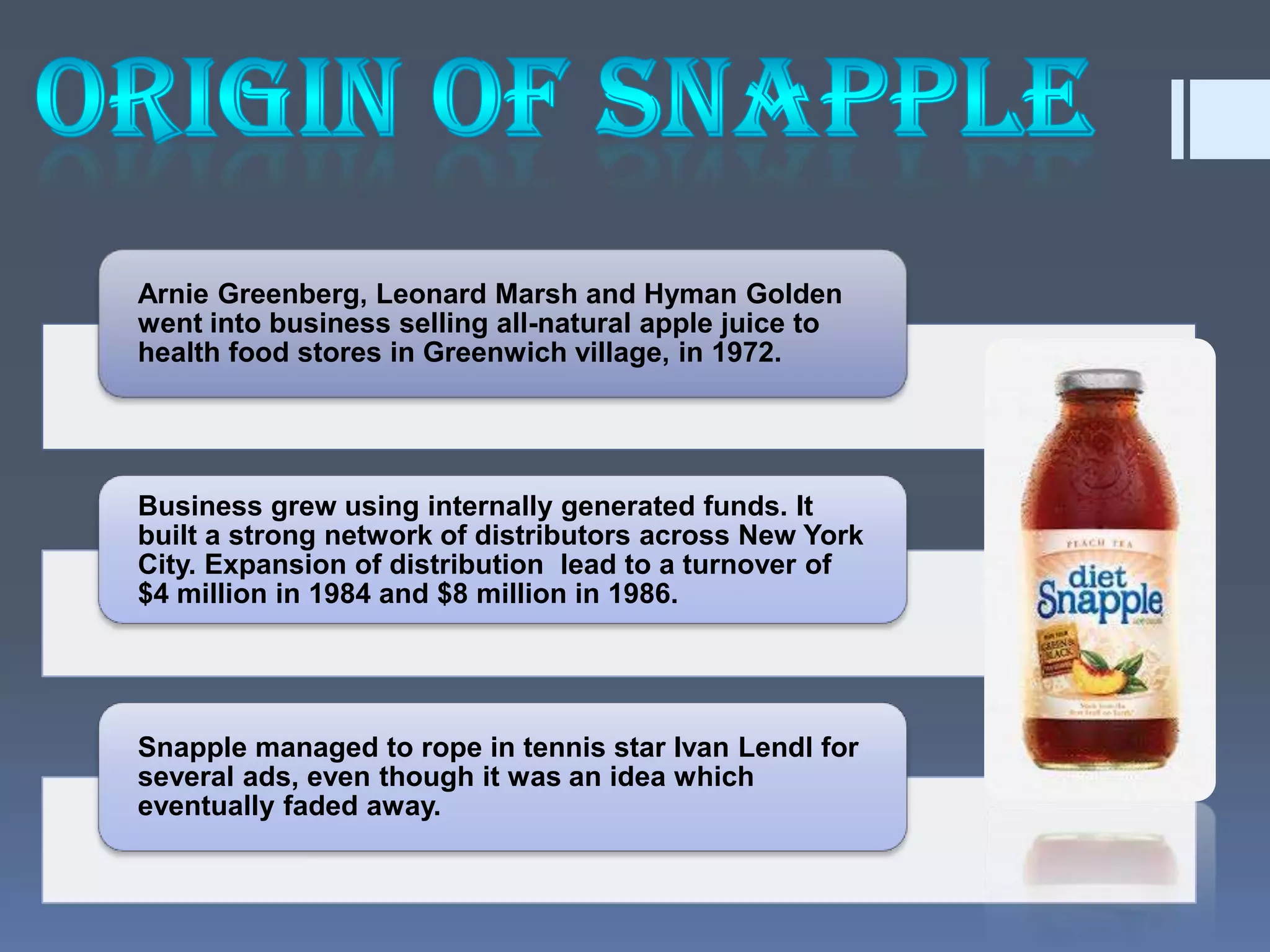 Snapple ppt (1) (1) | PPTX