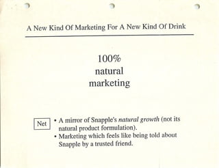 Snapple Presentation to the AMA from 1993 | PDF