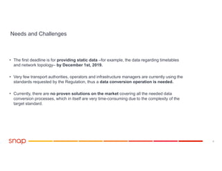 The SNAP Project | PPT