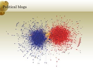 Introduction to Social Network Analysis | PPT