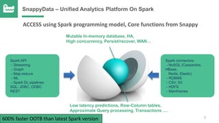 High performance Spark distribution on PKS by SnappyData | PPT