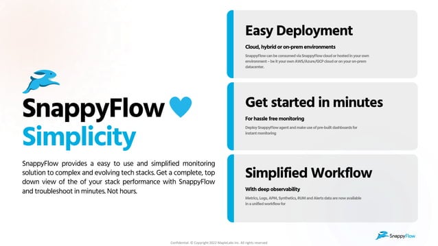 SnappyFlow Presentation.pdf
