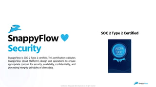 SnappyFlow Presentation.pdf