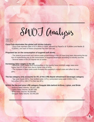 Snapple Media Plan | PDF