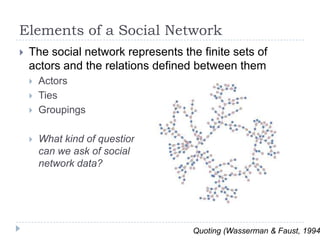 Social Network Analysis | PPTX | Social Networking | Internet