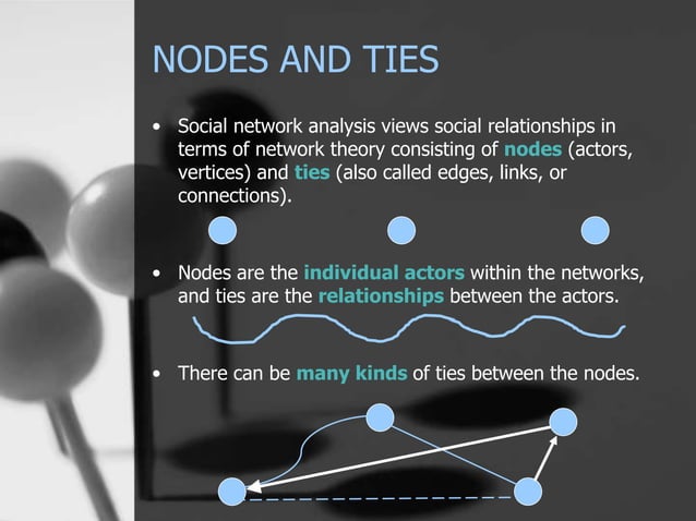 Social Network Analysis | PPTX | Social Networking | Internet