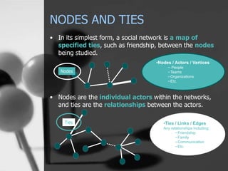 Social Network Analysis | PPTX | Social Networking | Internet