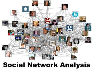 Social Network Analysis Presentation_Mishba | PPTX | Social Networking ...