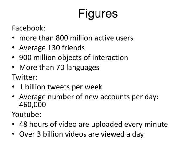 Social Network Analysis Presentation_Mishba | PPTX | Social Networking ...