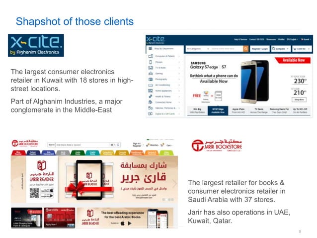 Snapshot of Middle-Eastern Ecommerce Market | PPT