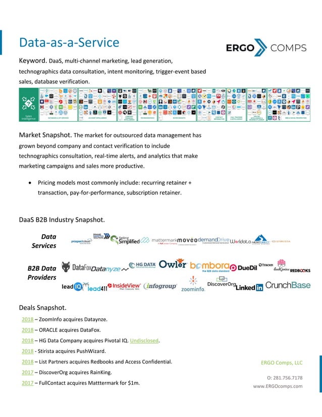 Snapshot DaaS - B2B data as a service | PDF