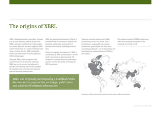 Snapshot of IFRS Taxonomy | PPT