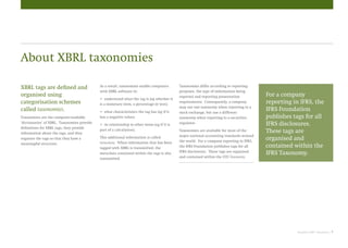 Snapshot of IFRS Taxonomy | PDF