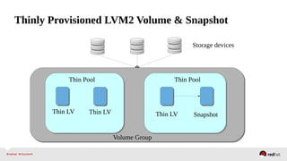 Snapshots In Red Hat Storage Server Overview & Quickstart | PPT
