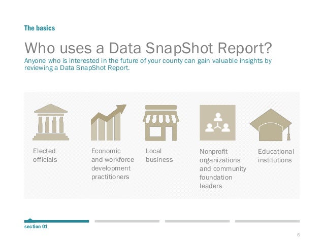 Data SnapShot Report Booklet