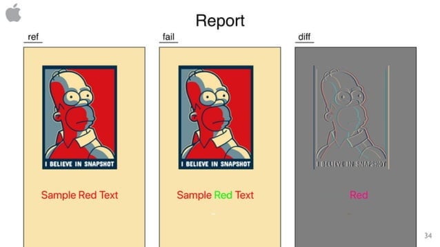 Snapshot Testing With Native Mobile Frameworks Pdf