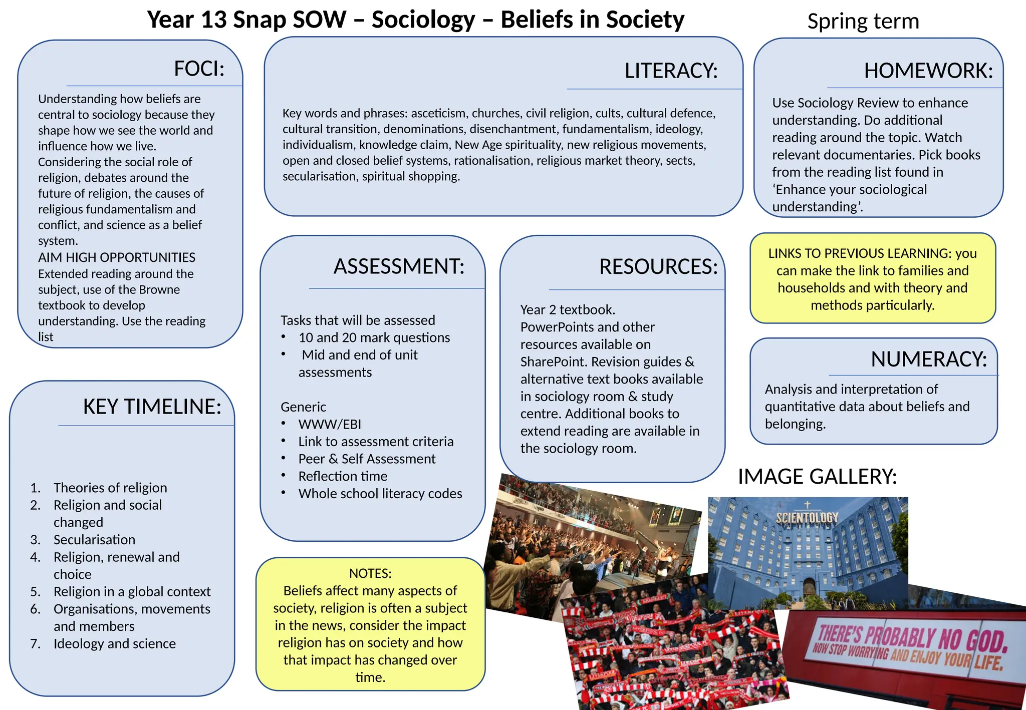 snapsow-sociology-year-13 fhfgfgfgfgfgf.pptx