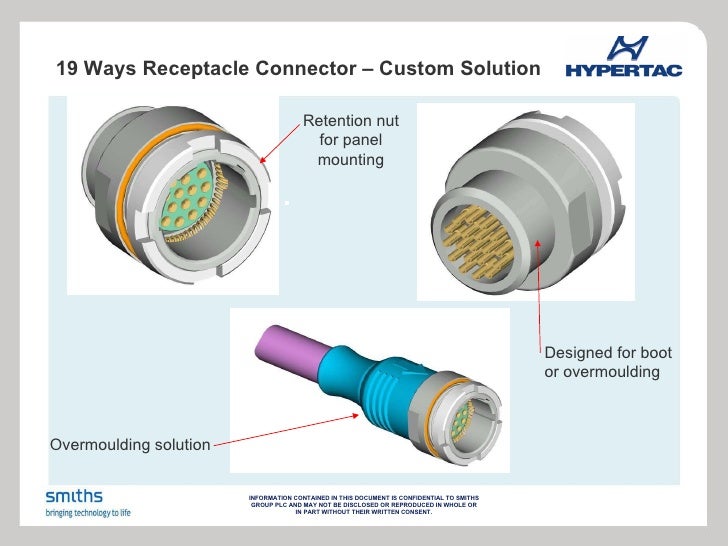 Connecteur Hypertac Snap Tac
